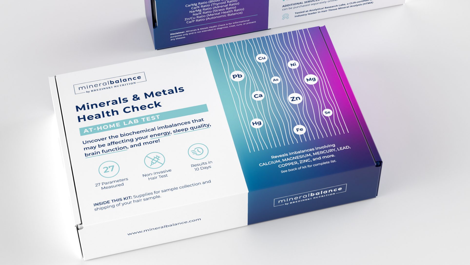Making Sense of Your HTMA Results: How Your Metabolic Type Reveals Your ...